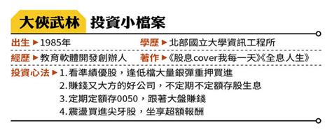 【股息價差雙賺2】紀律養好股就能耍廢當股東 大俠武林揭超實用2招