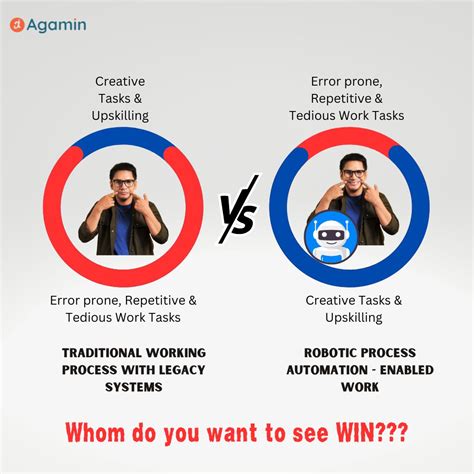 Madhu Mallika V On Linkedin Rpa Roboticprocessautomation Automation