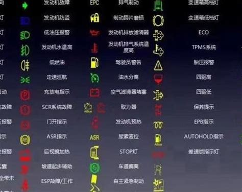 汽车仪表盘故障灯大全（汽车仪表盘故障灯大全图解挂车图片） 十日日知识