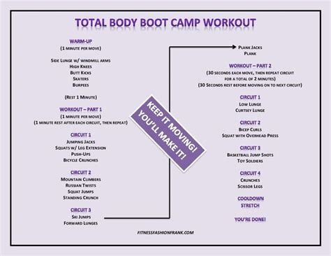 110 Best Images About Bootcamp Style Workouts On Pinterest Best Boot