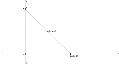 The Centroid Of The Triangle Whose Vertices Are 3 7 Knowledgeboat