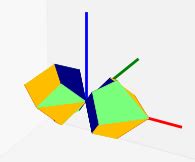 Matplotlib Python Plotting Antenna Radiation Pattern Stack Overflow