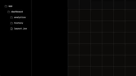 Layout Vs Template In Nextjs App Router Shukur Huseynli Posted On