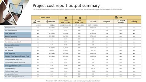 Project Cost Report Output Summary Ppt Template