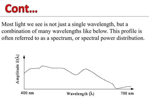 Color Models Computer Graphics Pptx