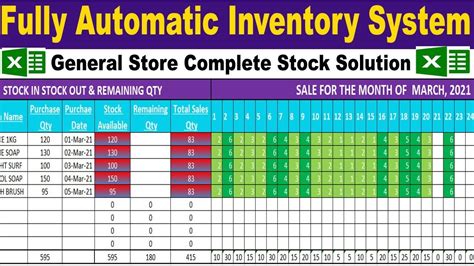 Fully Automatic Inventory Management System In Excel By Learning Center In Urdu Hindi