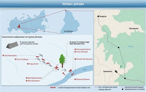 Dyatlov Pass Map