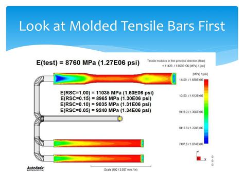 Ppt Injection Molding Fiber Orientation Property Predictions And