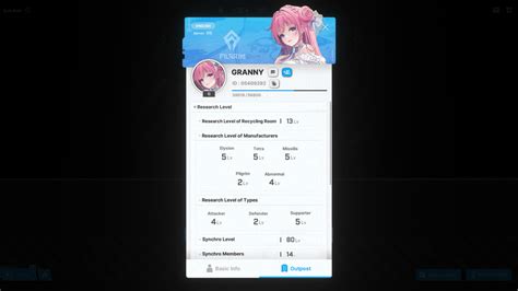 Check Out Granny Synchro Level 80 Rnikkemobile