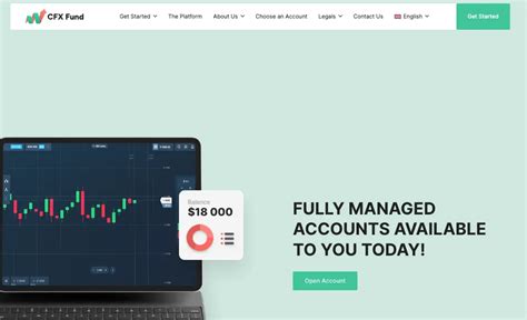 Cfx Fund Review Scam Personal Reviews Cfx Fund Review Scam Personal Reviews