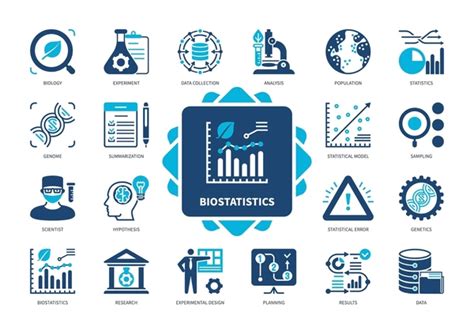 Advanced Biostatistics Services And Statistical Programming