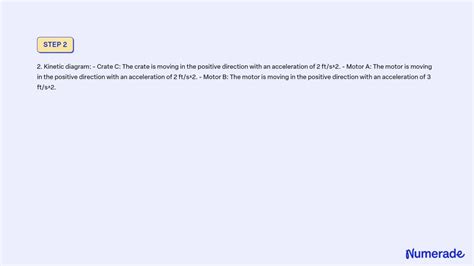 Solved 2 13 6 Motors A And B Draw In The Cable With The Accelerations Shown Determine The