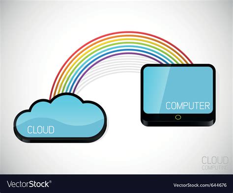 Cloud Computing Royalty Free Vector Image Vectorstock