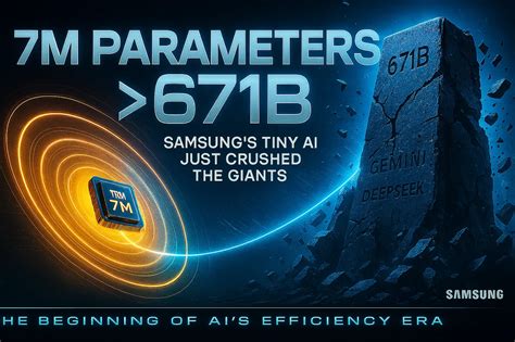 Introduction To Ai Model Quantization Formats By Gen Devin Dl Medium