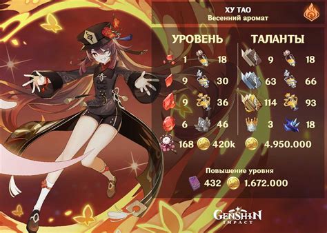 Tao Tao Db14 Parts Diagram