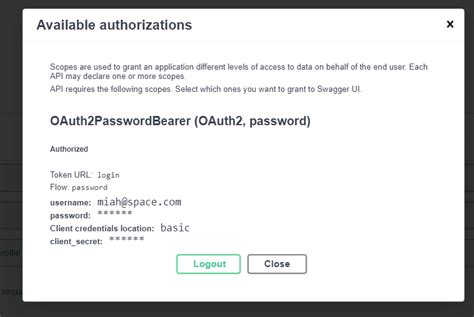 Implementing Authorization In Fastapi A Step By Step Guide To Securing