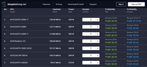 the top 10 bitcoin mining profitability calculators [2025 updated]