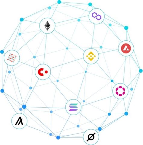 Enterprise Blockchain Development Ezyspot