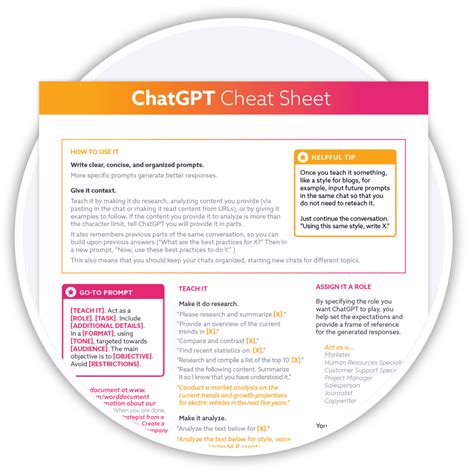 ChatGPT Cheat Sheet 6MIXX