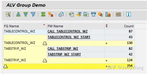 如何查询 sap abap 系统里消耗存储空间排名前几位的数据库表试读版 知乎