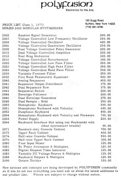 Polyfusion Modular Synthesizers Preservation Sound