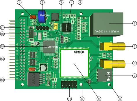 Plc Ethernetgsm Revision 10 Annotated Basicpi