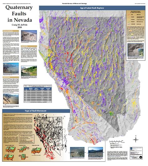 Nevada Fault Lines Map Earthquake Zones Explained