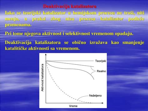 Ppt Heterogena Kataliza Powerpoint Presentation Free Download Id