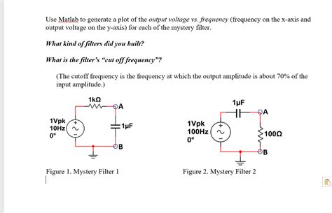 Solved I JUST NEED THE MATLAB CODE TO PLOT THE GRAPHS Chegg