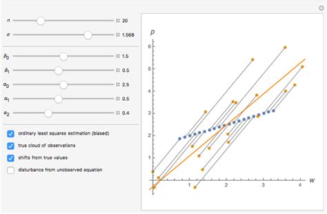 Simultaneity Bias Wolfram Demonstrations Project