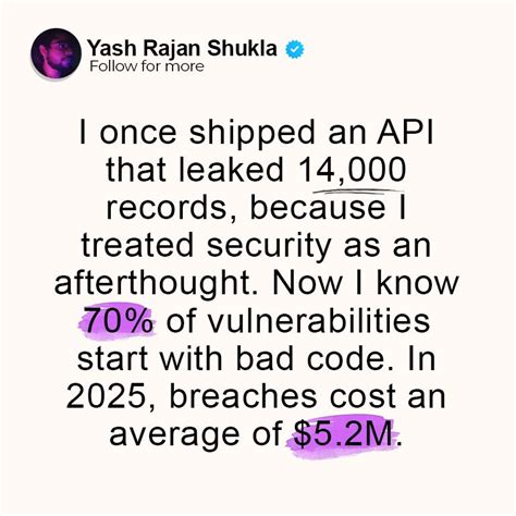 Cybersecurity Development Coding Appsec Techlessons Yash Rajan Shukla