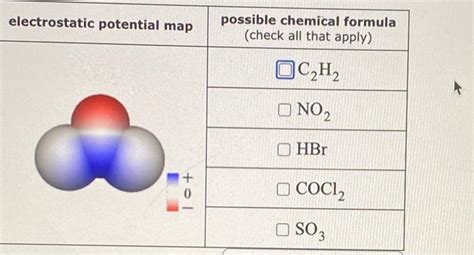 Solved Electrostatic Potential Map Possible Chemical Formula