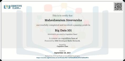 Sreevarsha Maheshwaram On Linkedin Ibm Aspireforher