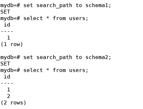 Postgresql日常维护postgresql常用运维命令 Csdn博客