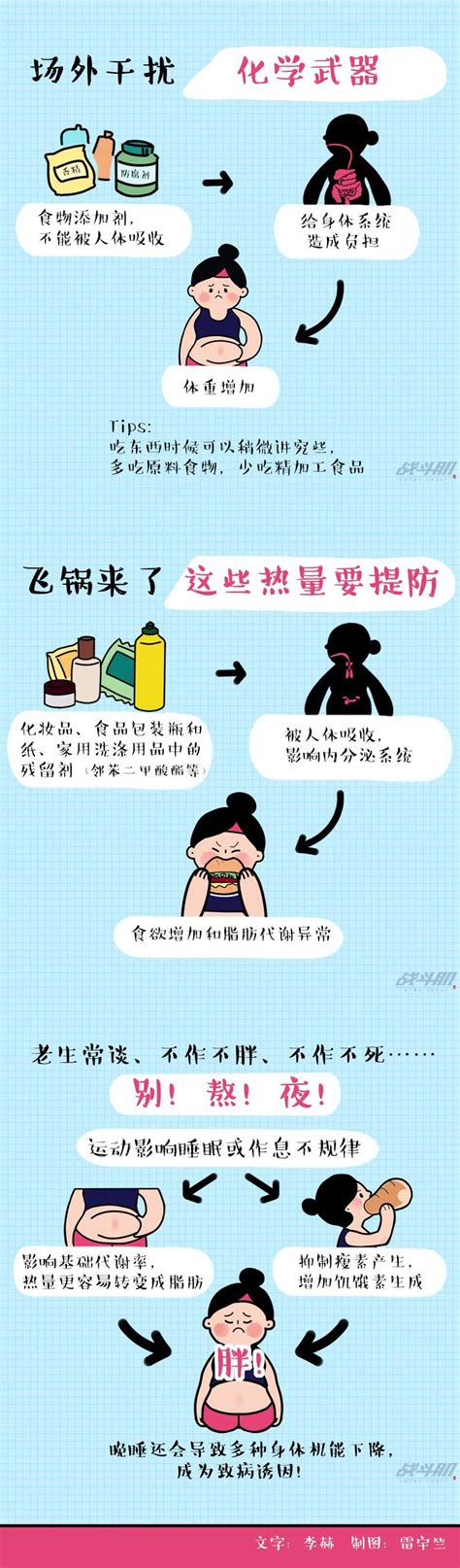 对号入座！为什么你总是“越减越肥”？！澎湃号·政务澎湃新闻 The Paper