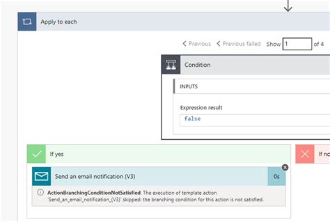 How To Set Auto Email Notification From Lists Microsoft Qanda