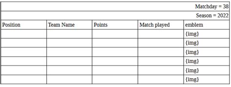 Python By Plotting A Pandas Dataframe To A Matplotlib Table How Do I
