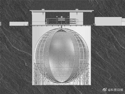 三大中微子探測實驗項目即將上馬 追尋粒子世界的隱世高手 每日頭條