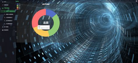 大数据分析项目案例python基于hive实现的租房数据分析系统【源码远程文档】基于hive与python项目的设计与实现 Csdn博客