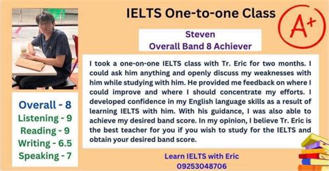 Aung Zaw Phyo Eric On Linkedin One On One Class တွေ အတွက်အတန်း အပ်လို့ရပါပြီ။ Ielts English For…