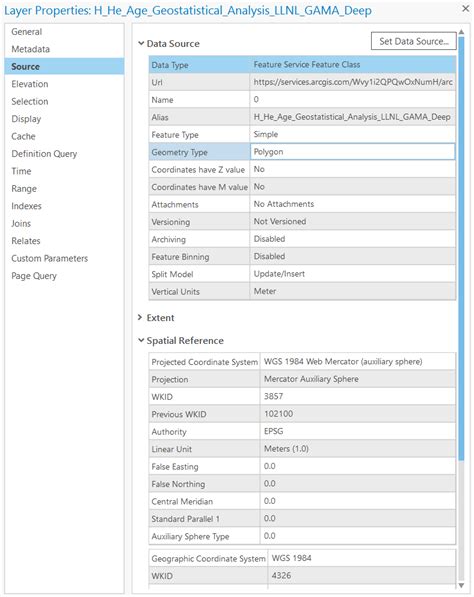 Solved Seeking A Tool Like Zonal Statistics As Table Bu Esri Community