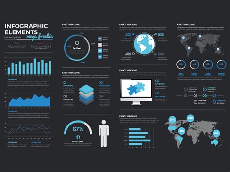 Data Visualization Design Techniques And Examples Data