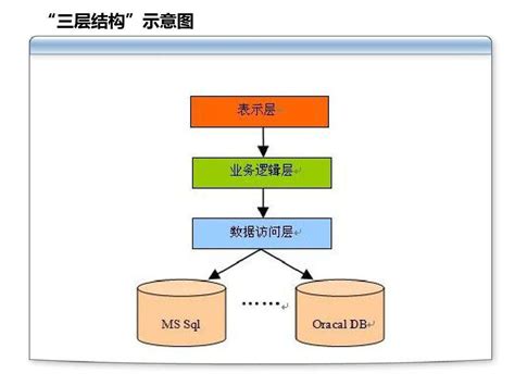 墨滴社区
