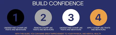 Boxing From Chump To Champ A Beginners Guide To Boxing Training Learn