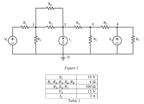 Solved Computer Modeling Of Electrical Systems Chegg Com