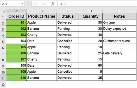 Conditional Formatting Based On Another Cell With Multiple Values