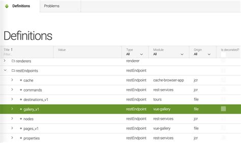 Developing A Headless Vuejs Application With Magnolia Magnolia Headless Cms