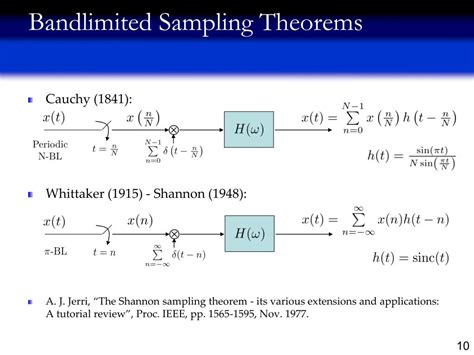 Ppt Modern Sampling Methods 049033 Powerpoint Presentation Free Download Id6259898
