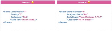 Beyond The Basics Best Practices—ui Handling In Net Maui