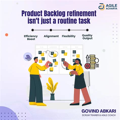Why Product Backlog Refinement Is Important Govind Abkari